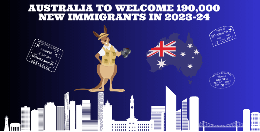 Planning levels for the Migration Program for 2023-2024 - Australian Shores